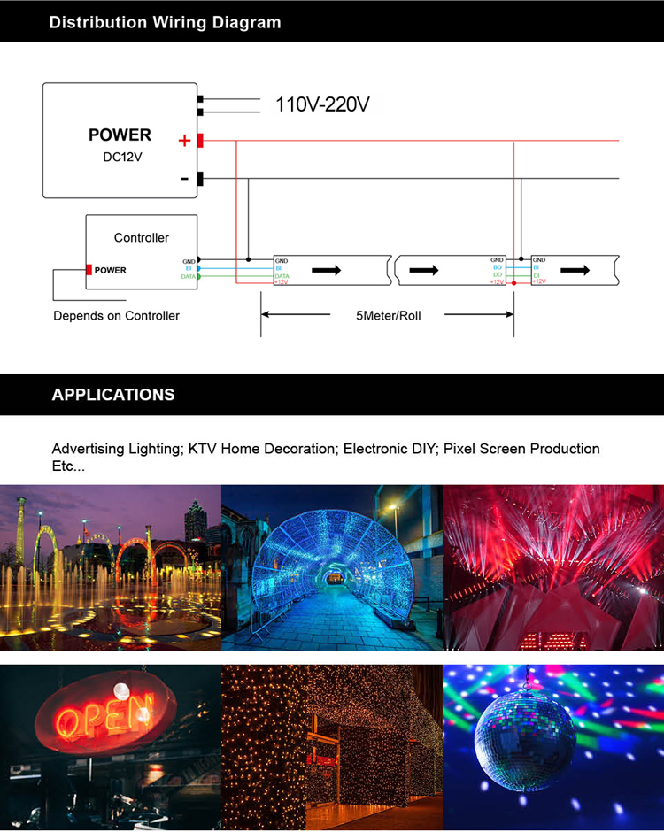 16.4ft Rgb Pixels Led Strip - Ws2815 Ip65 Ip30 Waterproof, High Quality ...