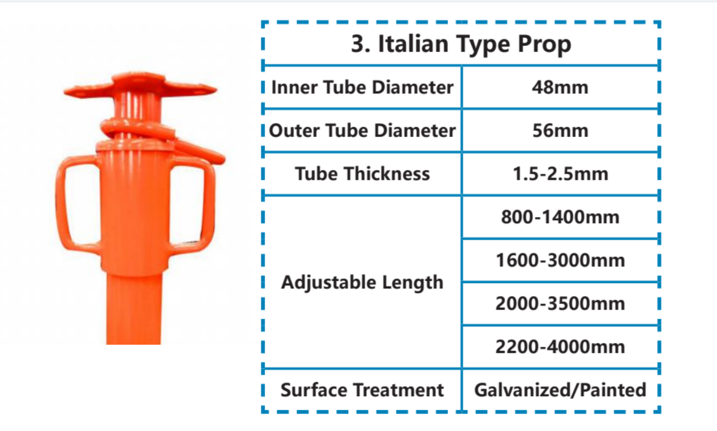 Construction Props: Adjustable Screw Jack Stands Made Of Steel - Your ...