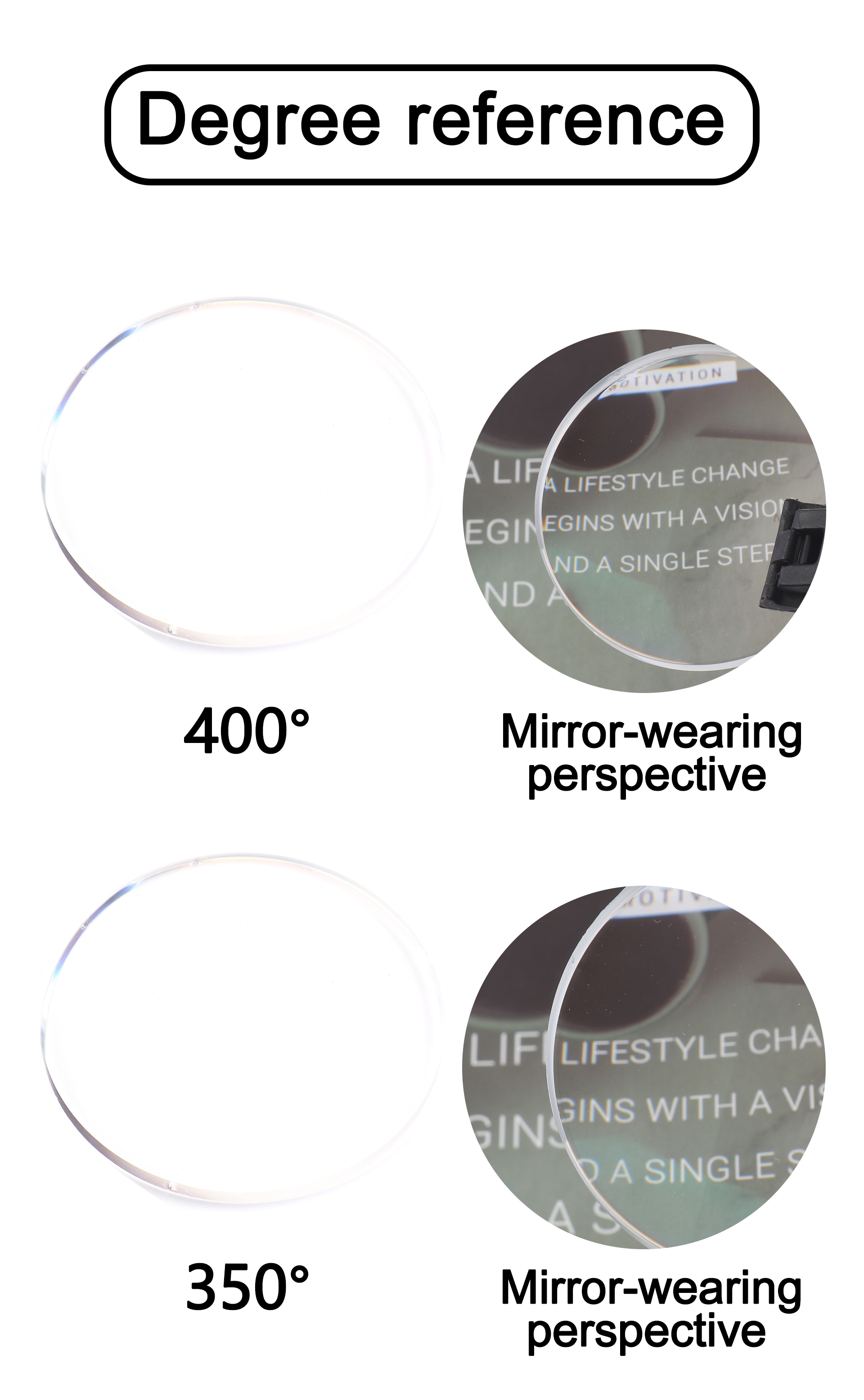 Ultra-thin Aspherical Clear Resin Lenses Optical Eyewear, High Quality ...