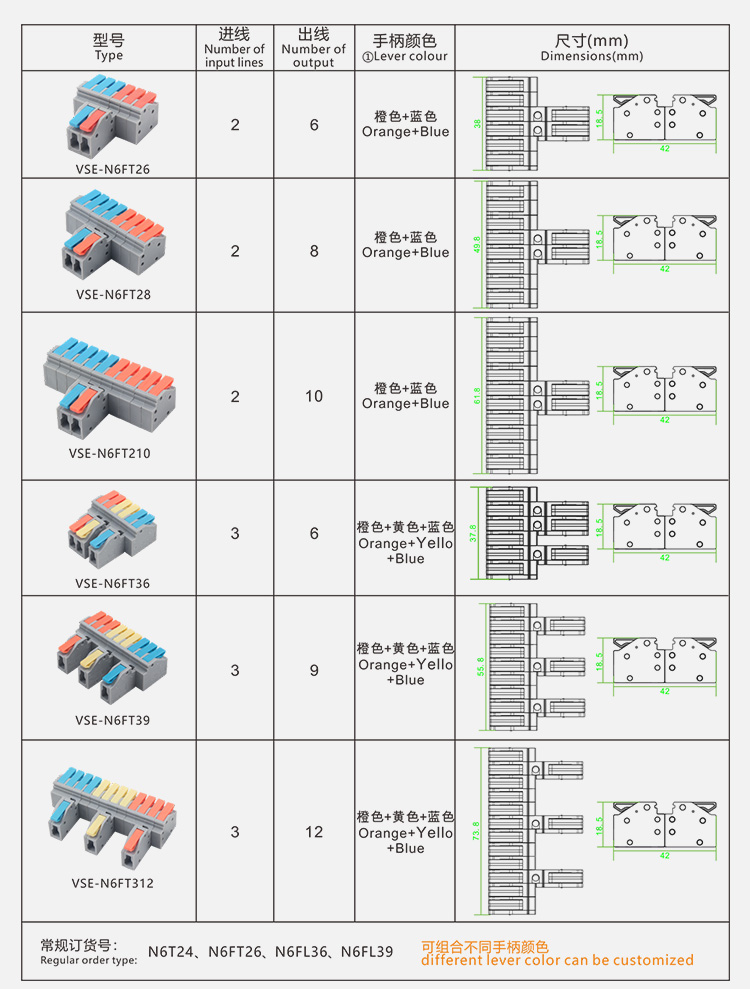 Compact Spring Splice Connectors With Multi-in And Out - Electric Lever ...