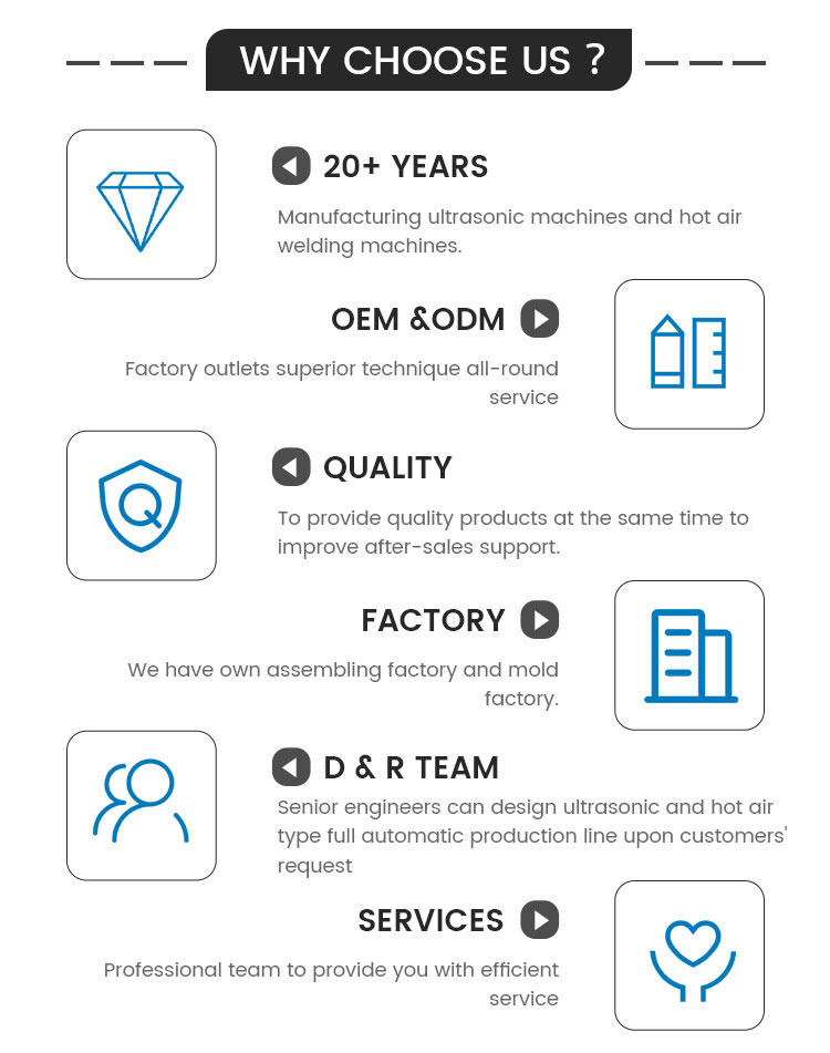 High Frequency Pvc Welding Machine - Efficient Plastic Fabrication ...