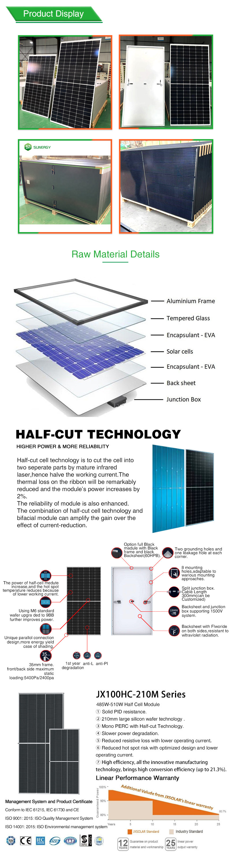 Risen Triangle Solar Panel Manufacturing: 485w, 490w, And 500w ...