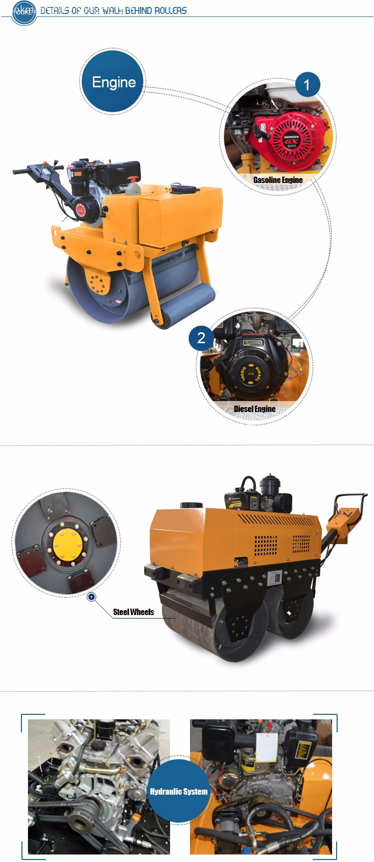 Double Drum Road Roller Compactor, High Quality Double Drum Road Roller ...