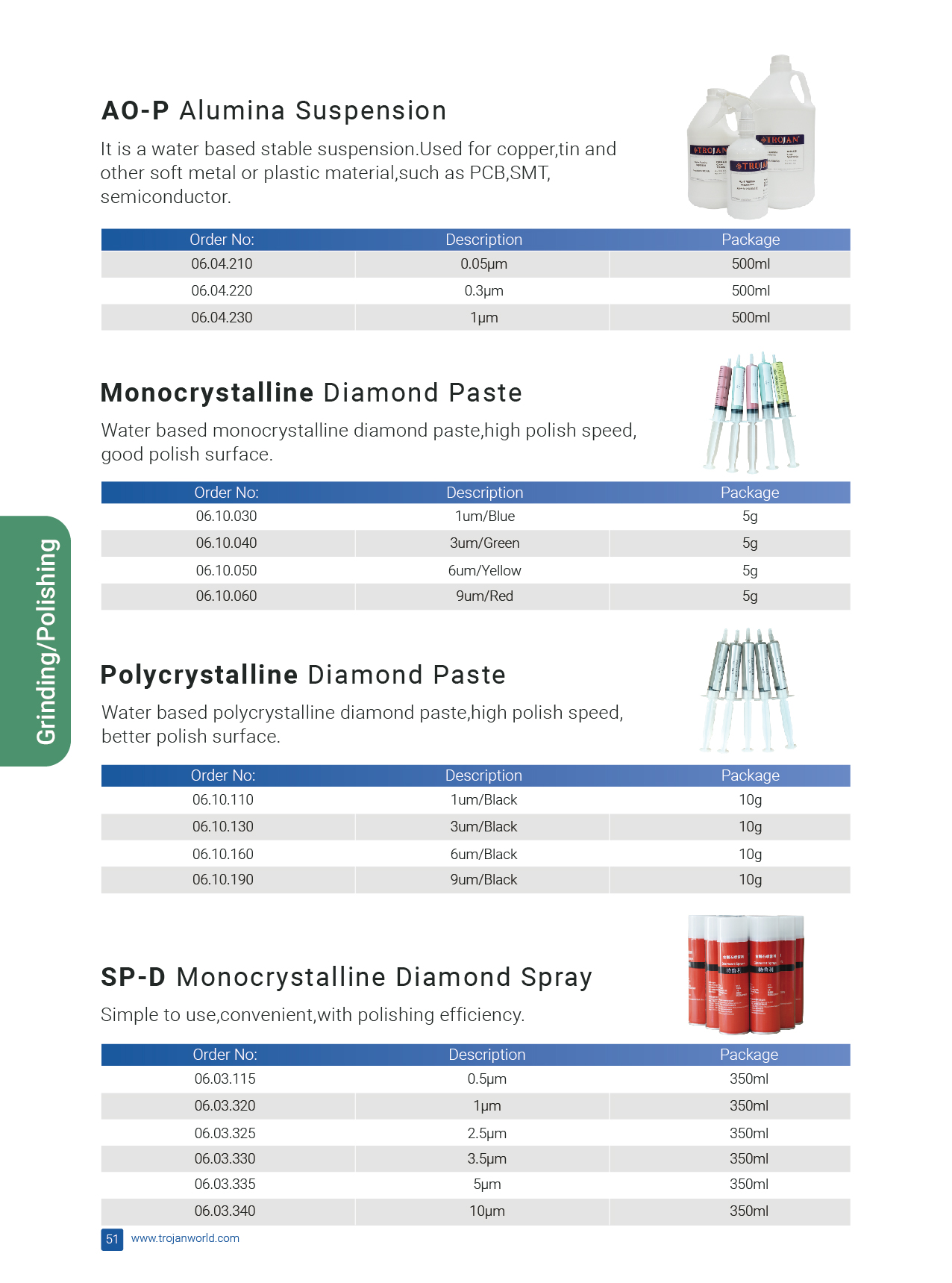 Pd-w Polycrystalline Diamond Suspension คุณภาพสูง Pd-w Polycrystalline ...