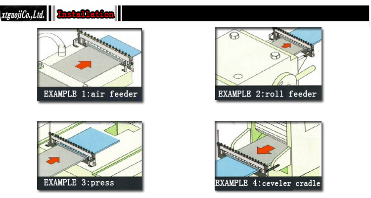 Punch Lubrication Unit: Adjustable Dripper Device For Double-side ...