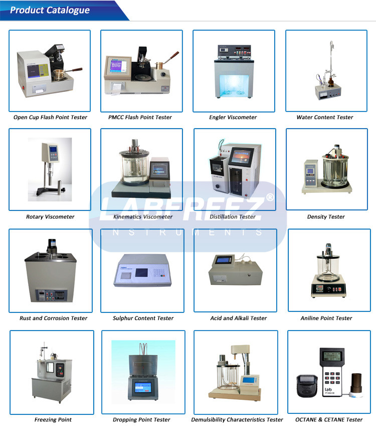 Portable Octane & Cetane Analyzer, High Quality Portable Octane ...