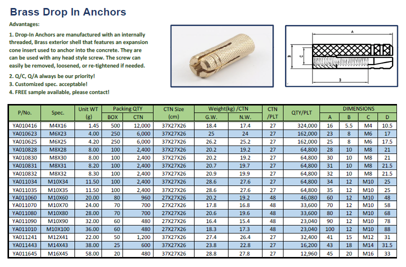 Brass Drop-in Anchor Expansion Anchors For Construction: Reliable ...