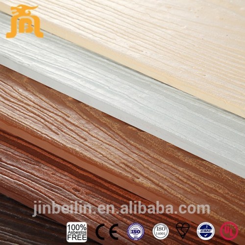 Fiber Cement Exterior Wall Panel Board Wood Grain, High Quality Fiber ...