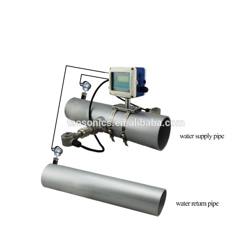 Unified Fixed Ultrasonic Insertional Heat Meter Price, High Quality ...