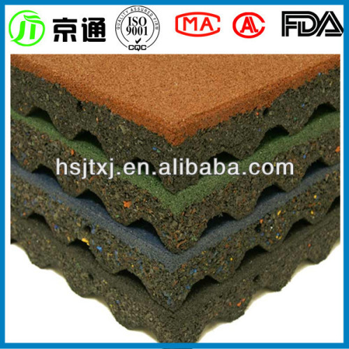 High Performance Recycled Epdm Rubber Sheet, High Quality High ...