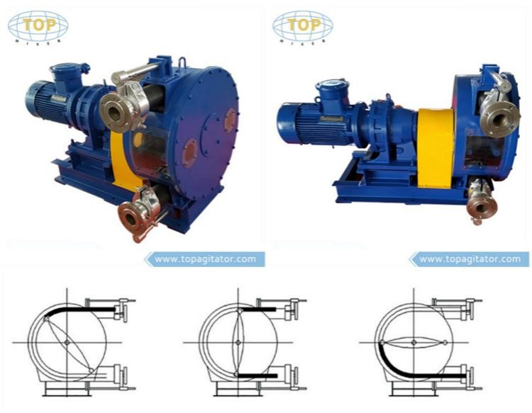 Peristaltic Industrial Hose Pump, High Quality Peristaltic Industrial ...