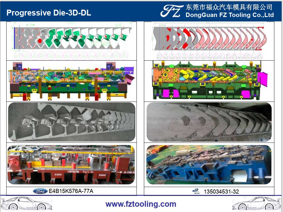 Progressive Tool Design And Make For Automotive Parts, High Quality ...