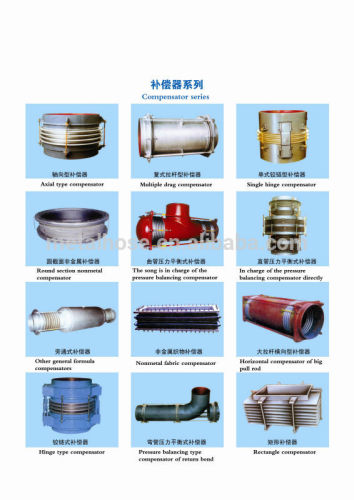 Axial Outside Pressure Bellow Compensator Twy, High Quality Axial ...