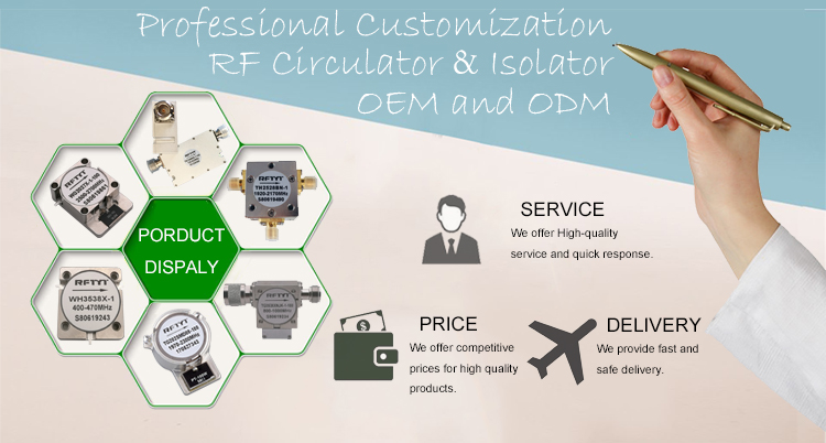 Rf Microstrip Isolator Integration In 8-12 Ghz Soft Substrate ...