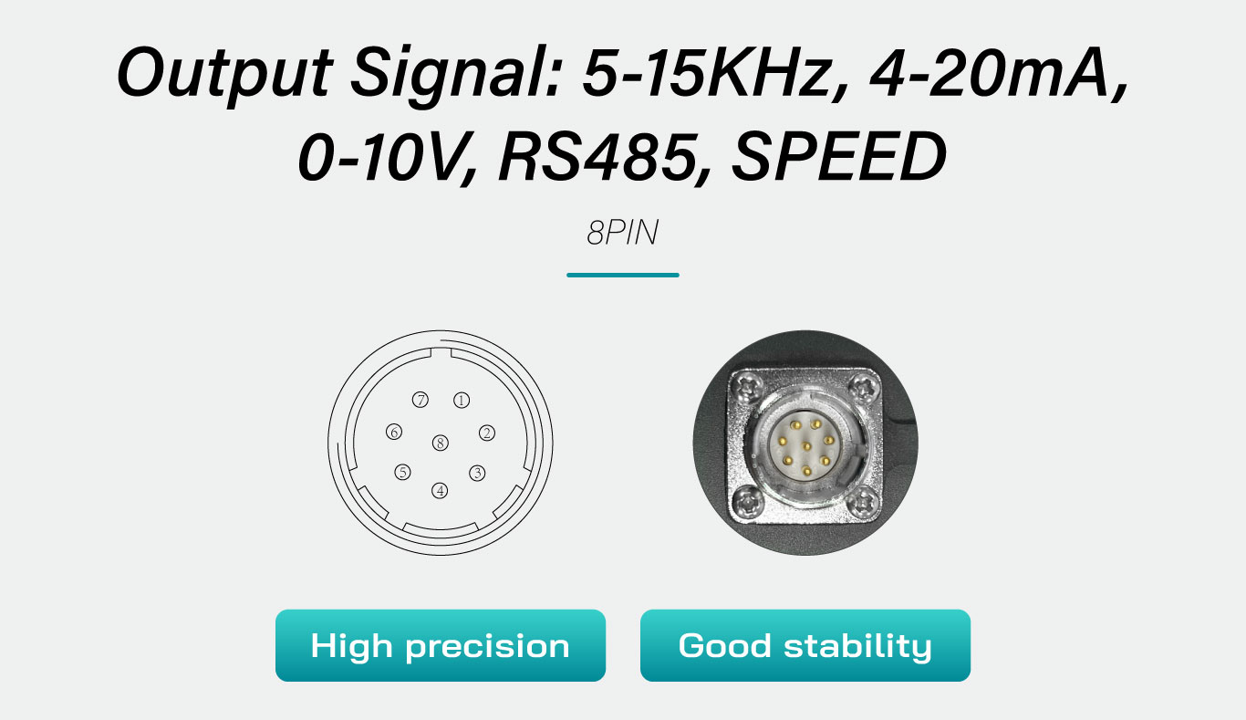 Non-contact Dynamic Torque Sensor Rotary Transducer, High Quality Non ...