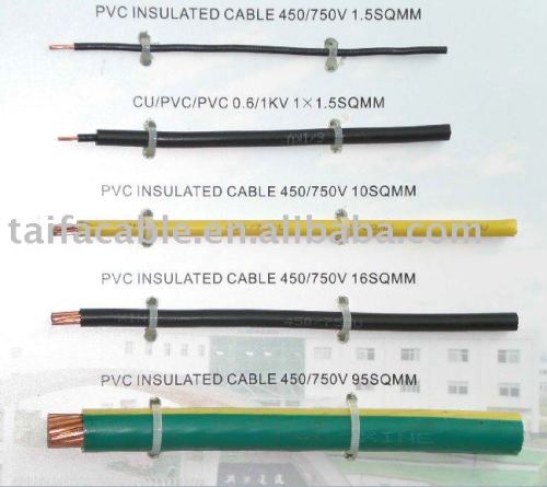 Tw/thw Copper Core Pvc Insulation Wire, High Quality Tw/thw Copper Core ...