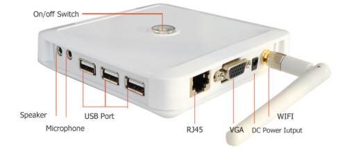Ncomputing With Wifi And Wince 6.0 Os, High Quality Ncomputing With ...