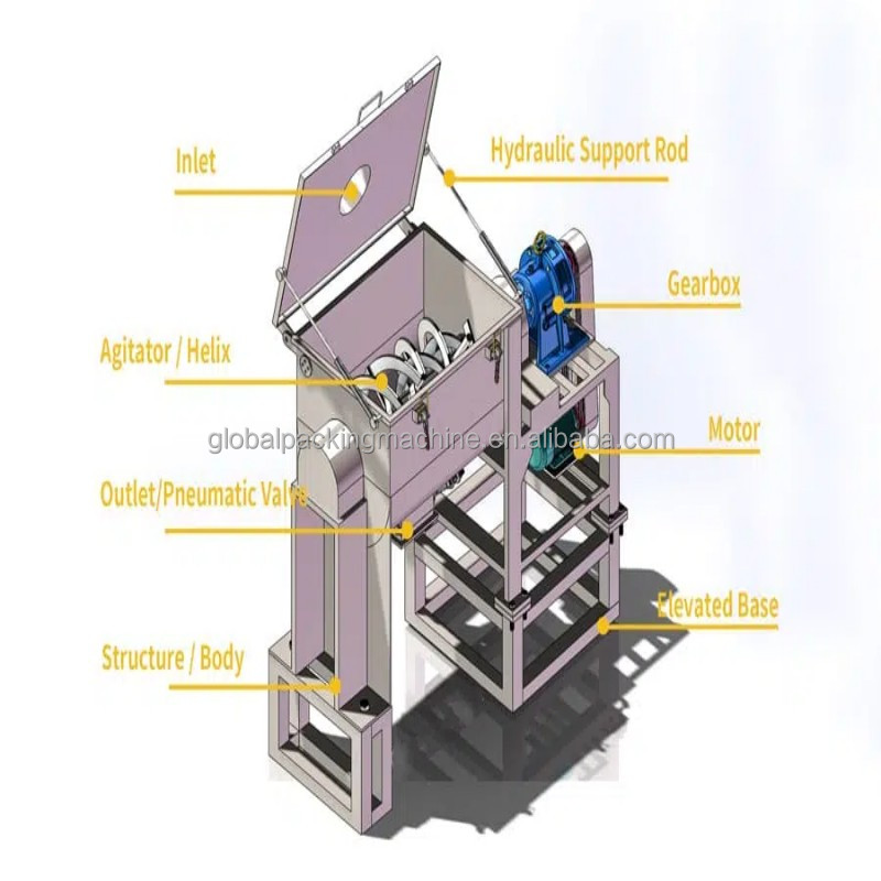 Portable Powder Max Electric Blender Juice Extractor Hand Blender Mixer ...