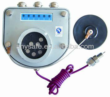 Sockets And Grounding Bolt For Tank Trucks, High Quality Sockets And ...