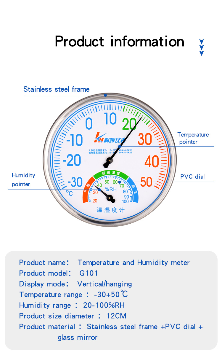 Precision Analog Temperature And Humidity Meter For Home, Pharmacy, And ...