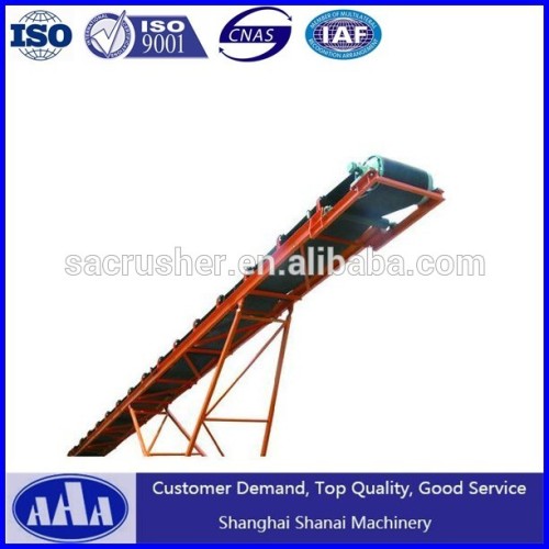 Mineral Automatic Ore Belt Conveyor System For Mining Industry, High ...