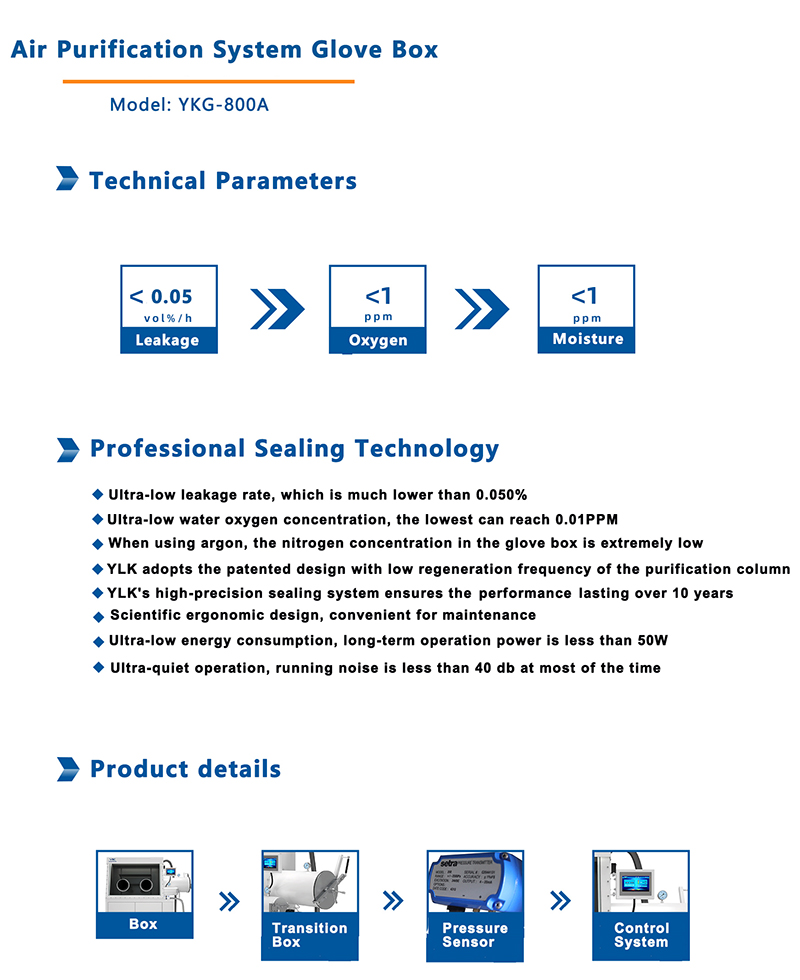 Inert Atmosphere Vacuum Chamber For Air Cleaning And Lab Isolation ...