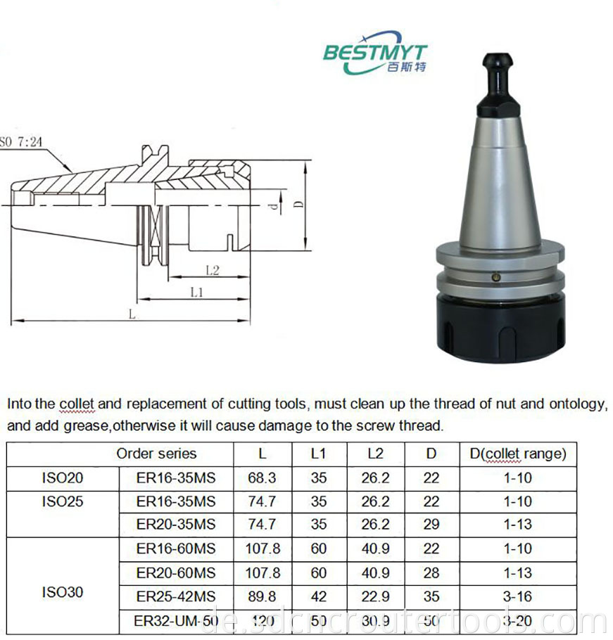 China ISO20 Werkzeughalter ER20 Spannzange ISO20-ER20MS-35L Hersteller