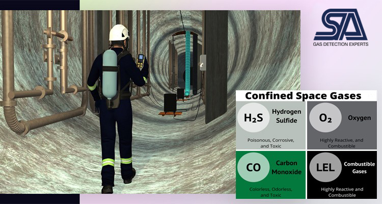 Portable Handheld Air Sampling Pump For No2, So2, Co2, And Co Detection ...