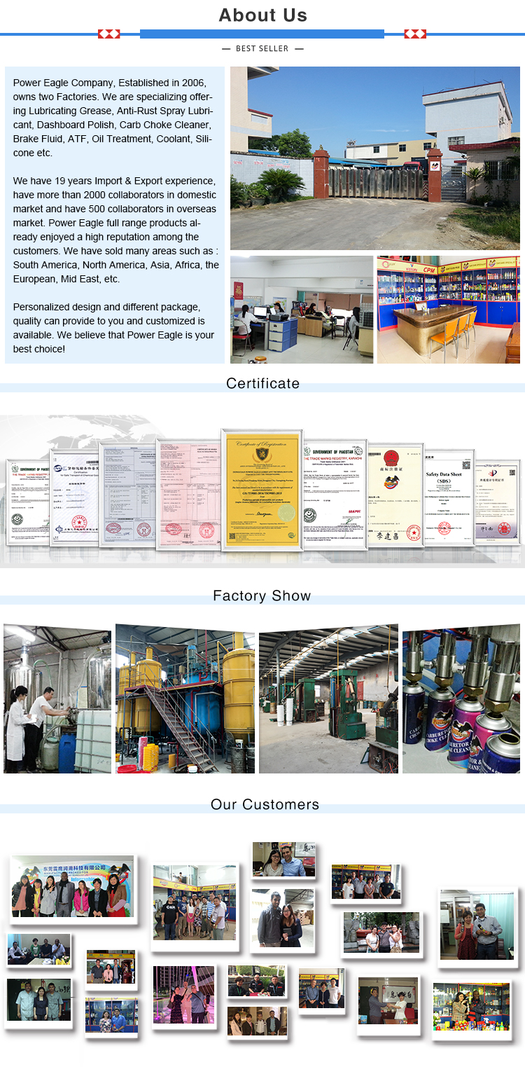 White Lithium Grease Spray: Lubricant For Long-lasting Protection, High ...