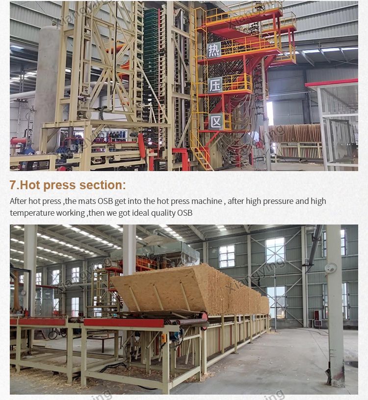 Osb Melamine Hot Press Production Line For Sale, High Quality Osb ...