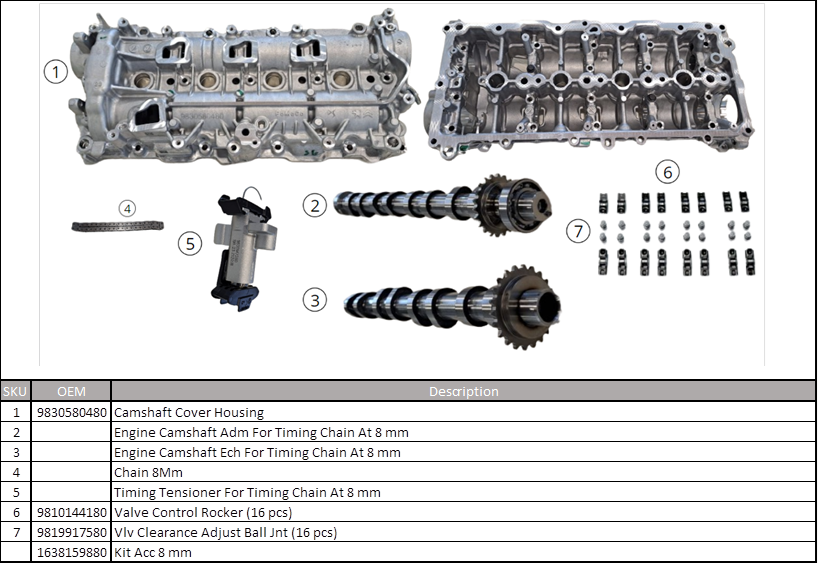 Peugeot Dv5 1.5 Cam Cover Kit - 9830580480, 9828655380, 9828655580 ...