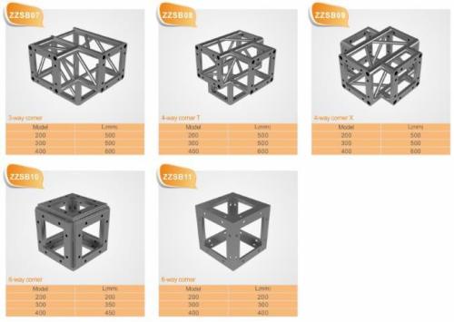 Triangular Bolt Corner/ Square Bolt Corner, High Quality Triangular ...