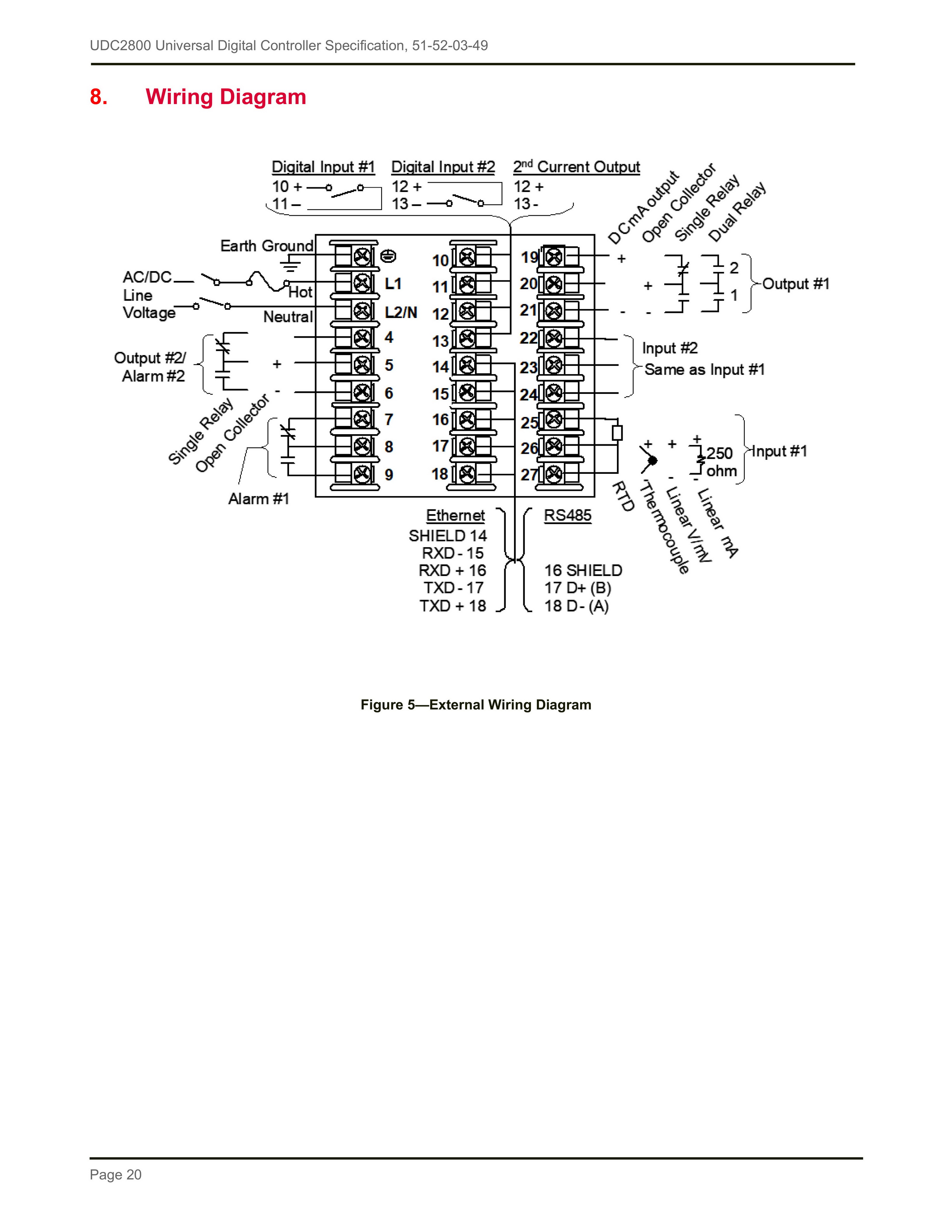 Honeywell Udc2800 Universal Digital Controller, High Quality Honeywell ...