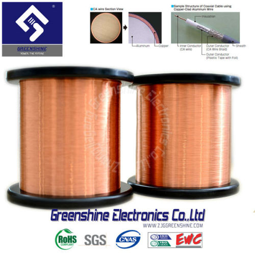 Electrical Conductor Wires, High Quality Electrical Conductor Wires on ...