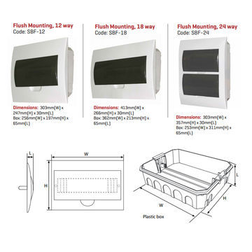 24-way Tsm Plastic Flush Mount Switchboard For Mcb And Rcbo, High ...