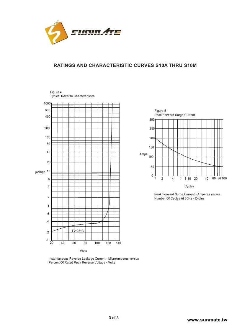 S10k Rectifier Diodes Smc Sunmate Brand 10a 800v Superia, High Quality ...