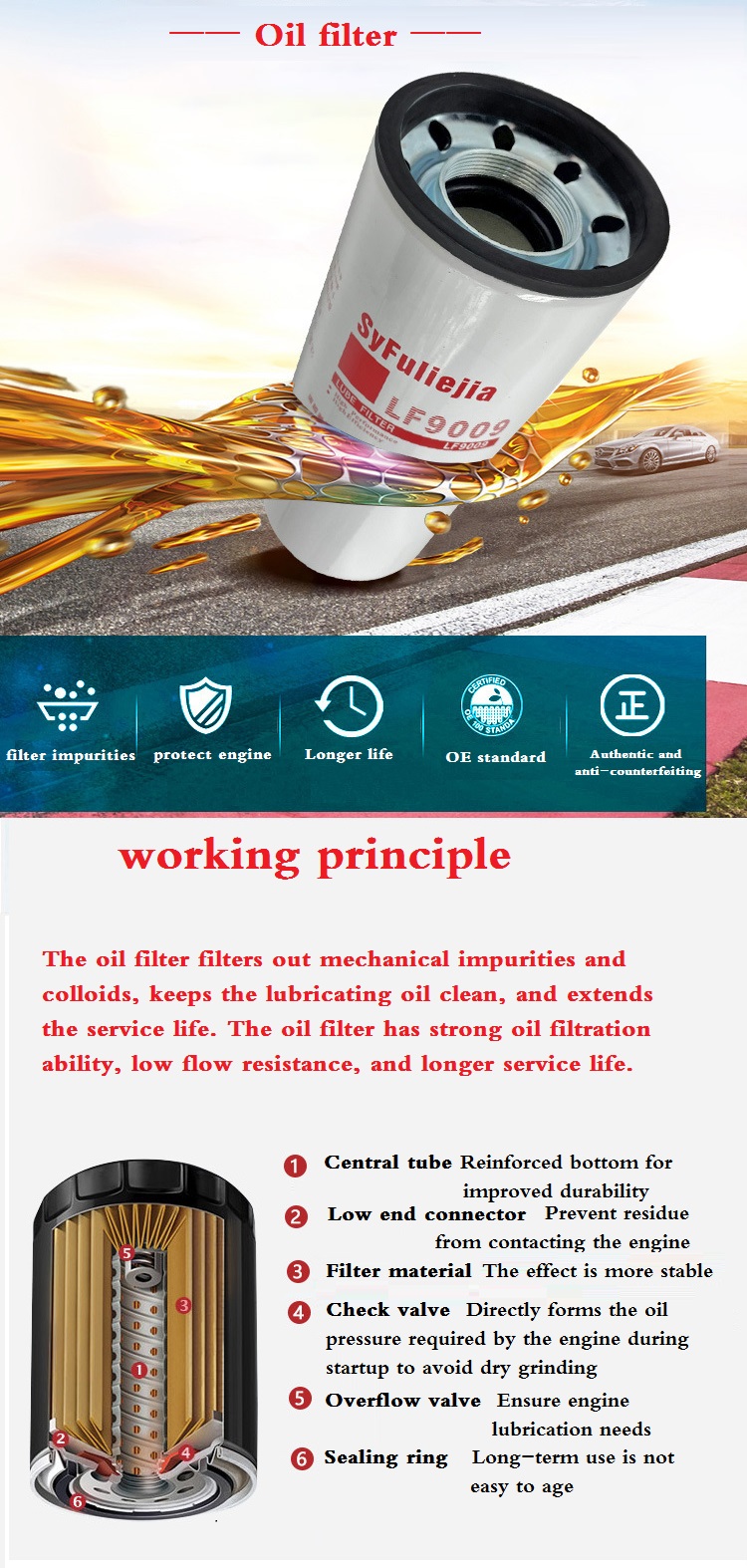 Lf3349 Fleetguard 오일 필터, Bossgoo.com의 고품질 Lf3349 Fleetguard 오일 필터