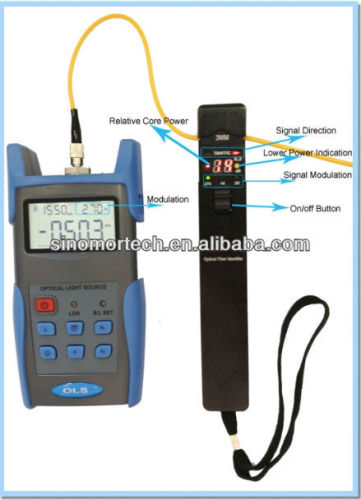 Fi6600 In-line Fiber Optic Tester,fiber Identifier, High Quality Fi6600 ...