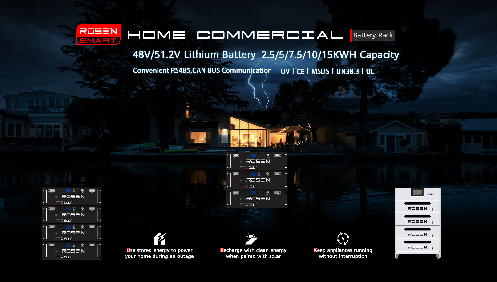 Lifepo4 Battery Bank 48v 200ah 10kwh Rack-mounted 4u Server Battery ...