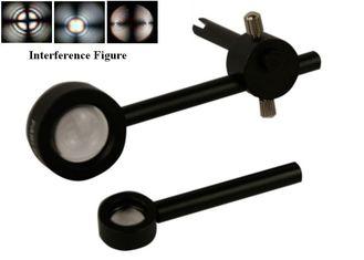 Conoscope For Viewing The Interference Figure Of Gem And Je, High ...