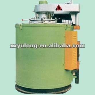 Drip Cotrolled Pit Multi-use Furnace, High Quality Drip Cotrolled Pit ...