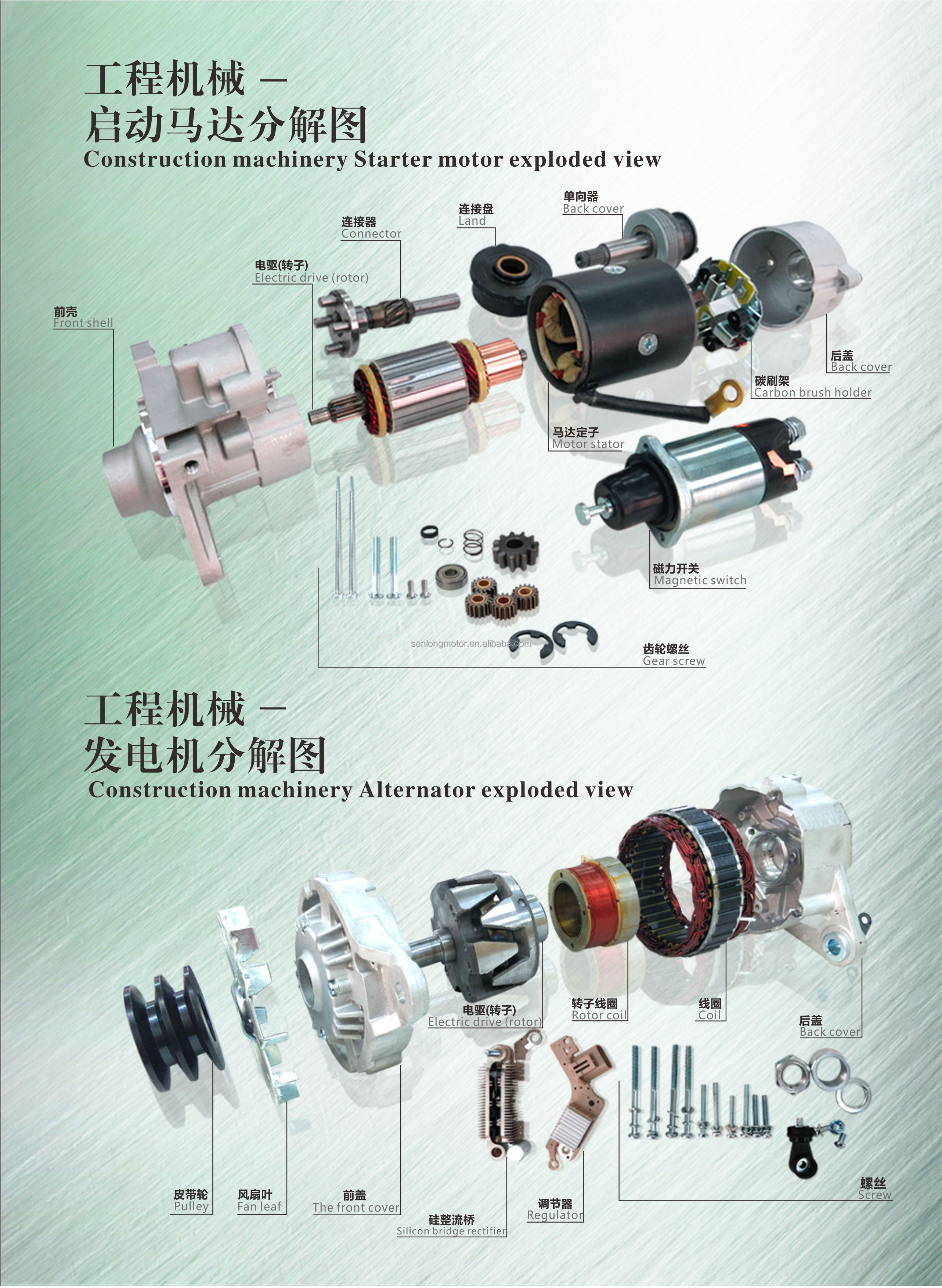 Dc Alternator 24v 70a For Trucks And Buses (c3972529, C3979372 ...