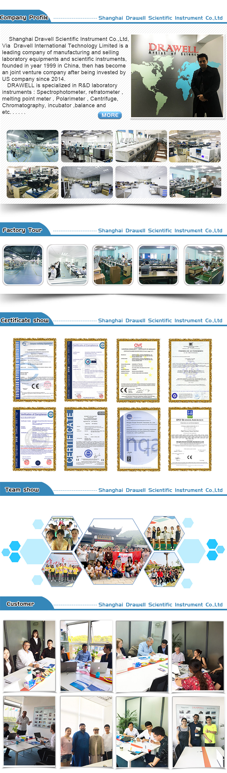 Gc-ms Search Engine: Gas Chromatography Mass Spectrometry Database ...