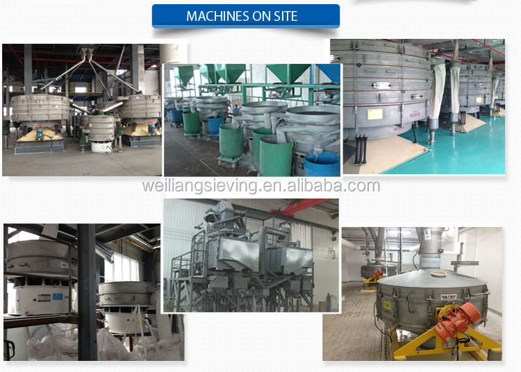 Sweco Gyramax Screen Sieve Equipment: Efficient Processing Solutions ...