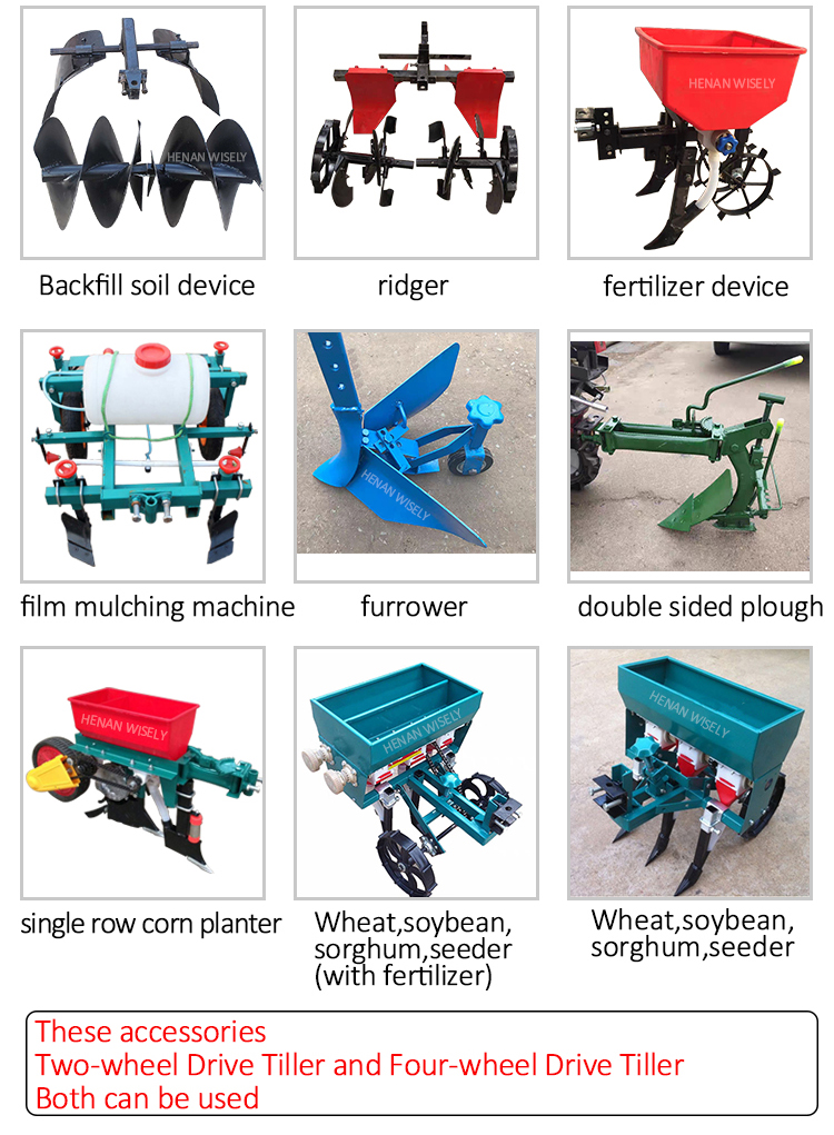 Rotary Plough Tiller Price: Manual Tillers And Cultivators, High ...