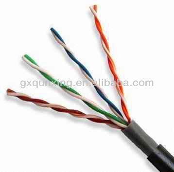 Lan And Wan Cables, High Quality Lan And Wan Cables on Bossgoo.com
