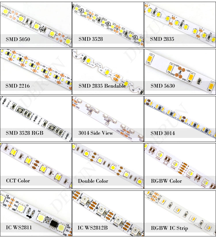 24 Volt Flexible Led Neon Flex Strip: Supporting Front And Side Bends ...