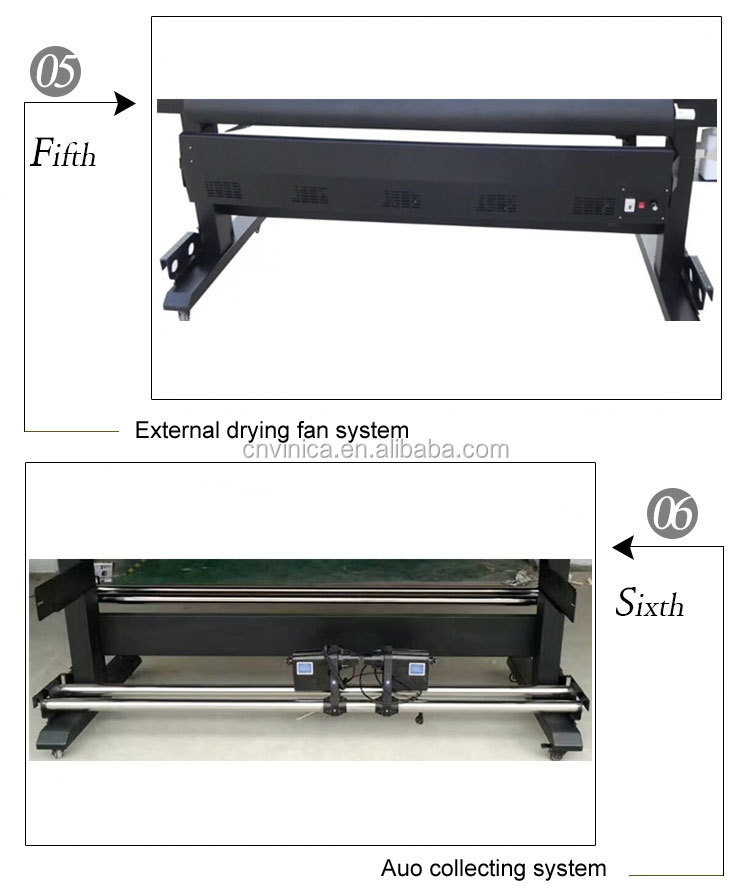 K Jet Flex Solvent Printing Machine - Digital Label Printer, High ...