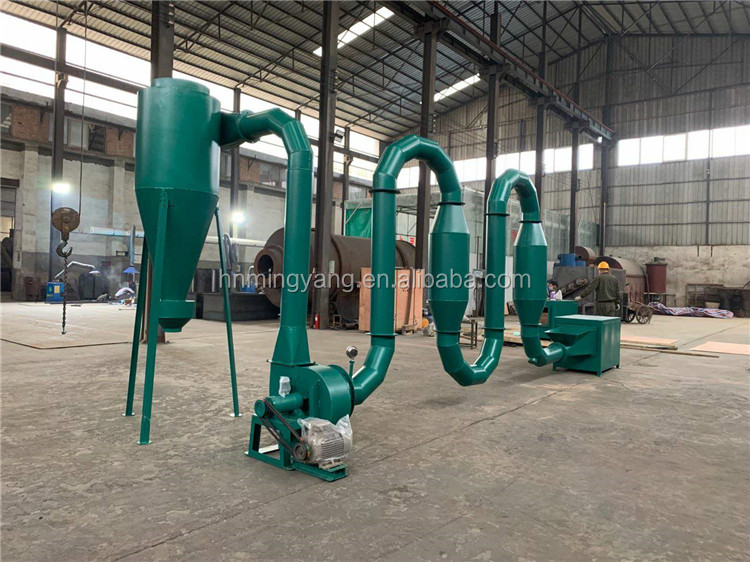 Wood Drying Machine: Rice Husk Dryer & Sawdust Drier (400kg-600kg/h ...