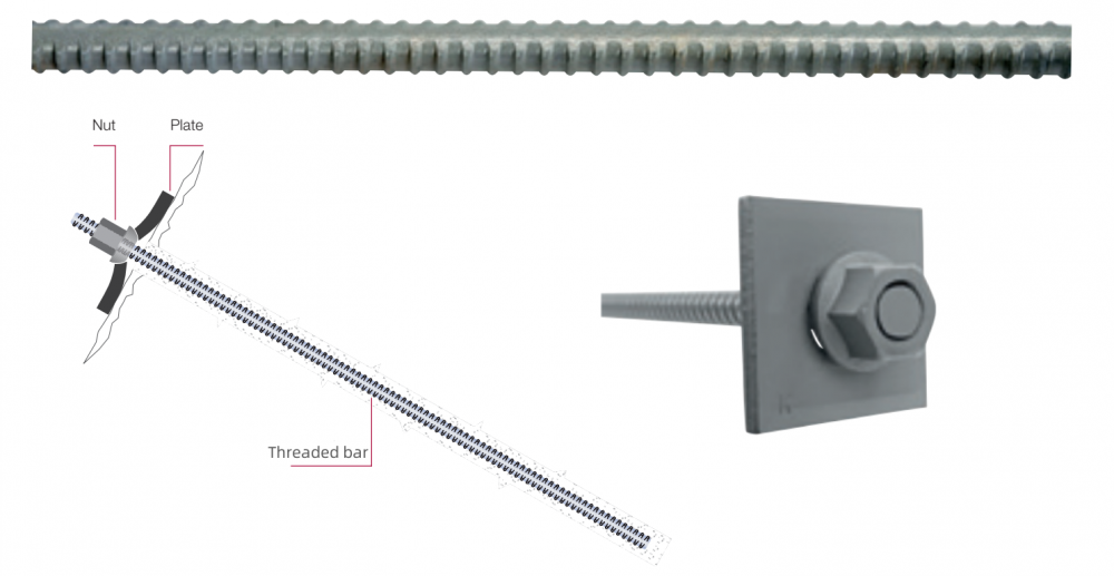 ANTO Threadbar Anchor Bolt